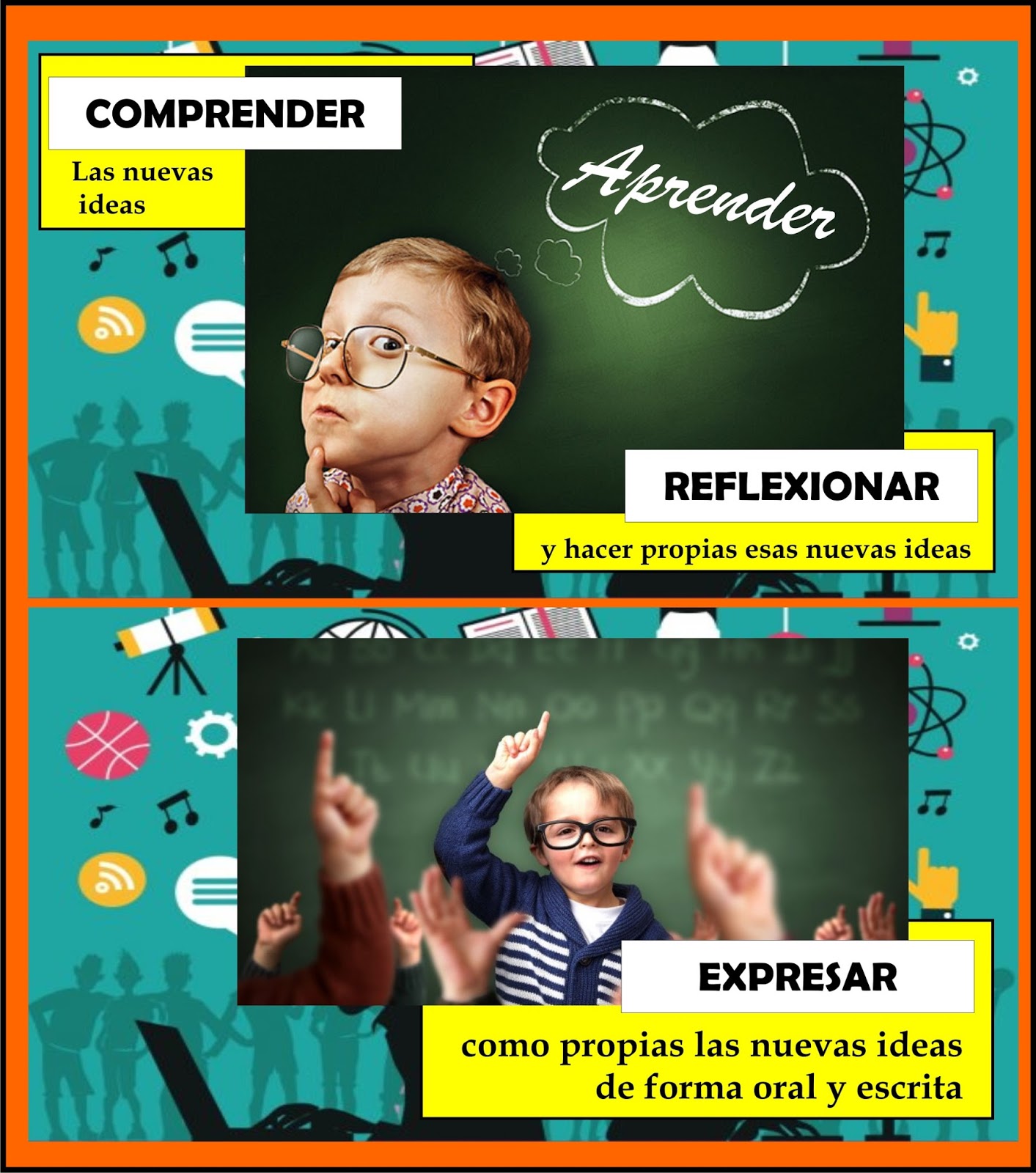 Aula2021: Aprendiendo a aprender