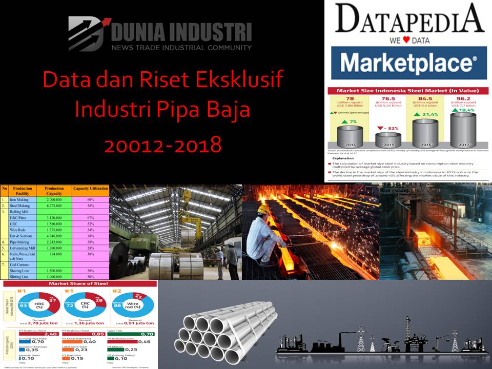 138 Kumpulan Riset Pasar Industri Spesifik (Update Juli 2017)