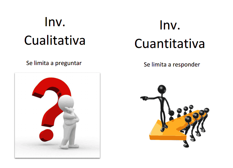 Cualitativa Y Cuantitativa