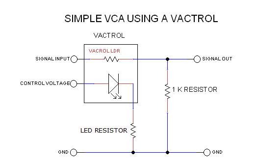 ANALOG ELEKTRIC SOUNDS: VACTROL BASICS