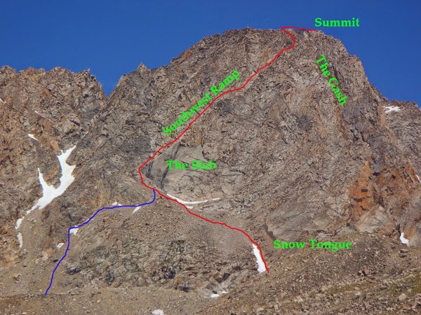 Hiking and Climbing Adventures: Yukon Reality - Logan, St Elias + Mt ...