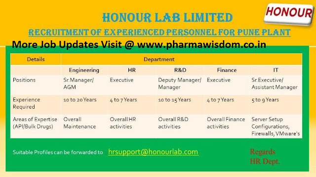 HONOUR LAB LIMITED - Urgent Openings in R&D / Engineering / HR ...