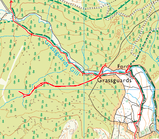 Oversharing: The Duddon Horseshoe