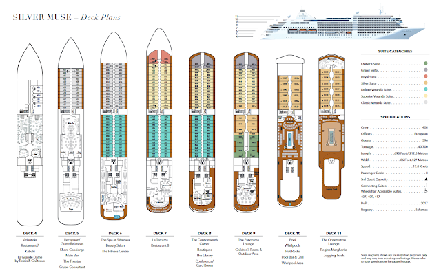 Luxury Cruise - SILVERSEA - cruise in luxury onboard SILVER MUSE