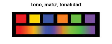 Pablo Santin: Teoría del color