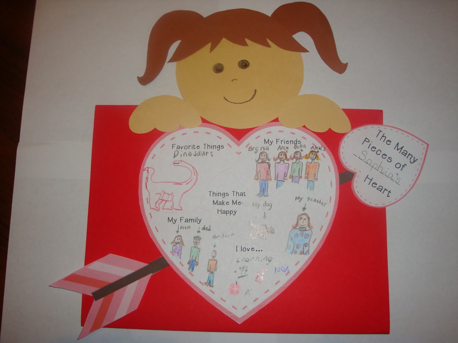 Mrs. Rios Teaches: Spreading the Love