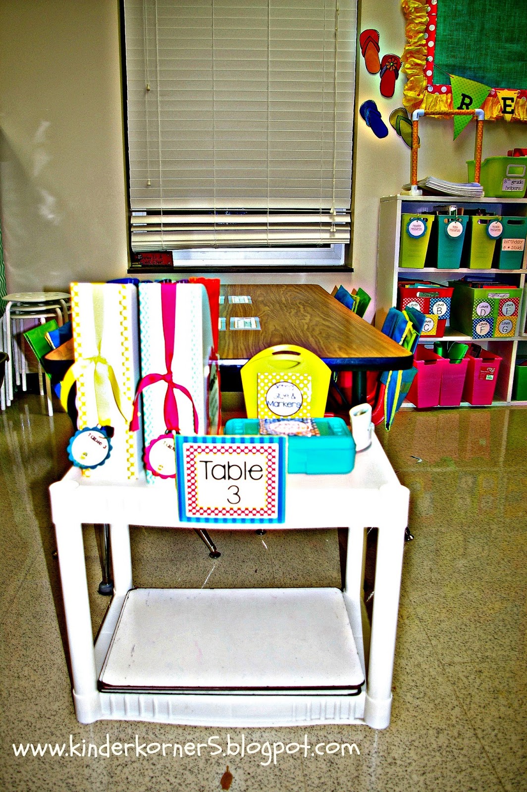 Kinder Korner: My 2014-1015 Classroom Tour