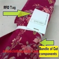 RFID Technology for the Garment Factory Management – An Overview