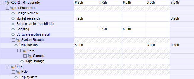 Timesheet Tasks | Standard Time Timesheets
