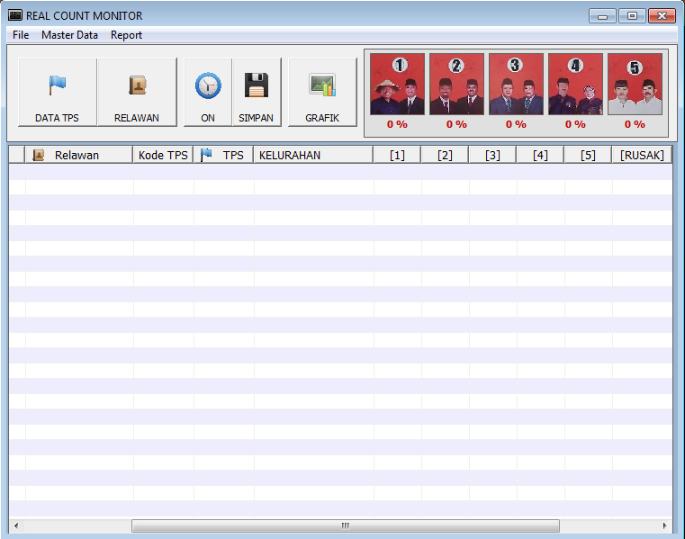 diggi compusoft lab's