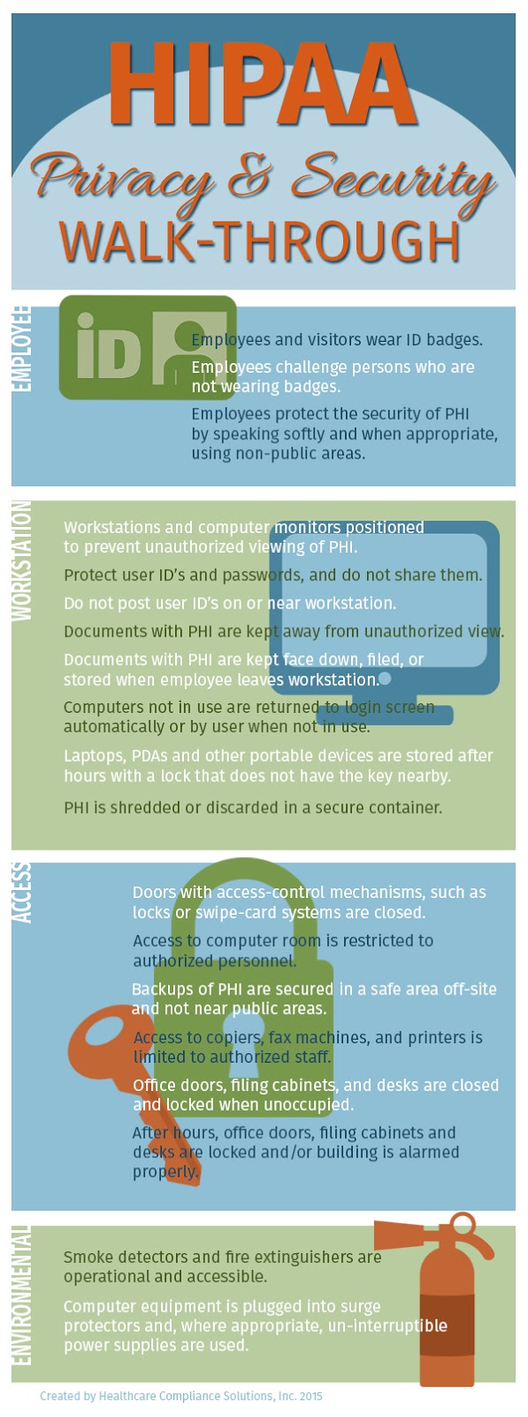 Healthcare Compliance Solutions, Inc.: HIPAA Privacy and Security Walk ...