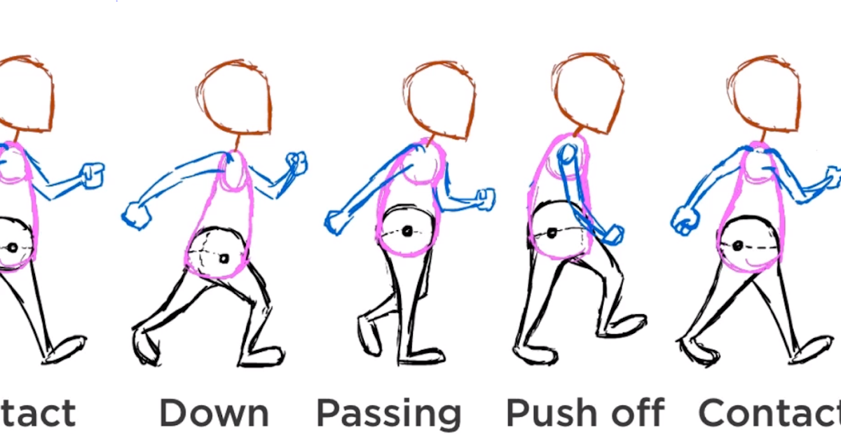 Animation_Principles