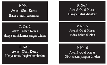 Pentingnya Peran Kartu Catatan Obat Serta Penggolongan Obat Dan Label ...