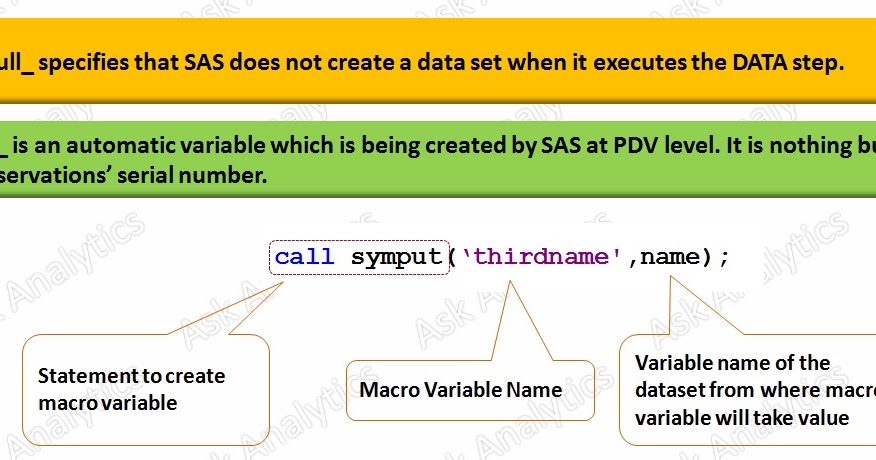 Ask Analytics Sas Macro 5 