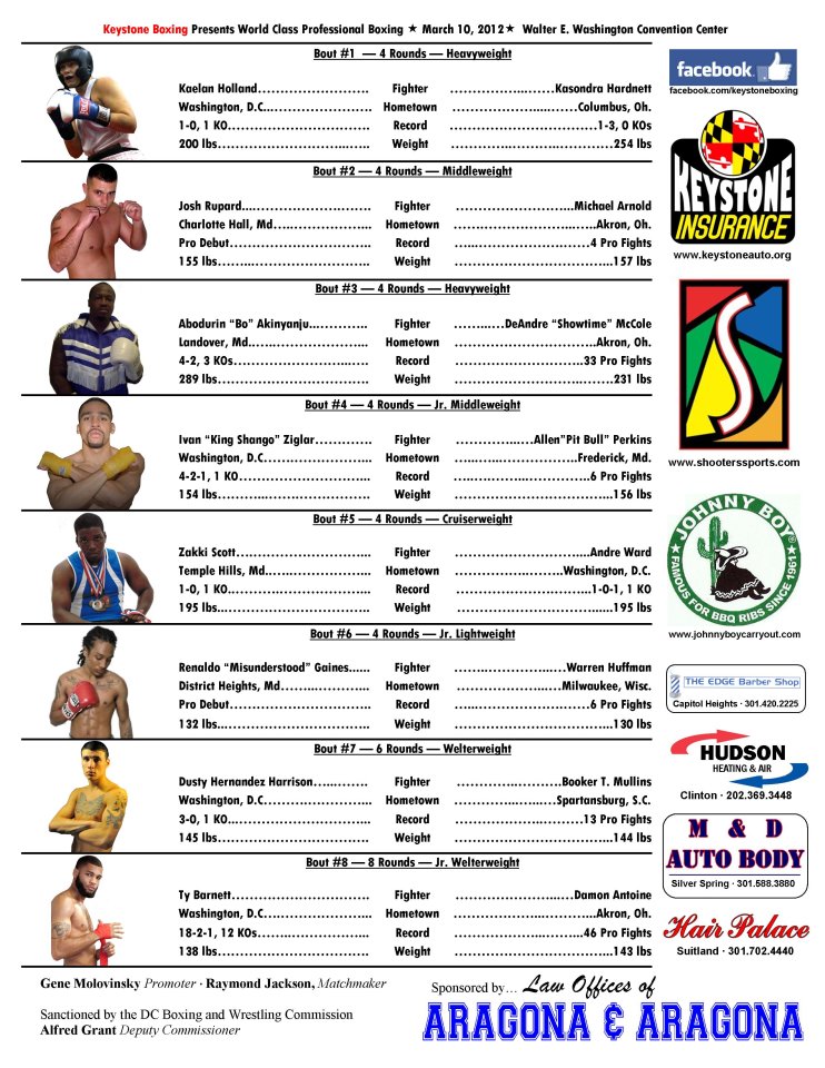 Boxing Along The Beltway: March 2012