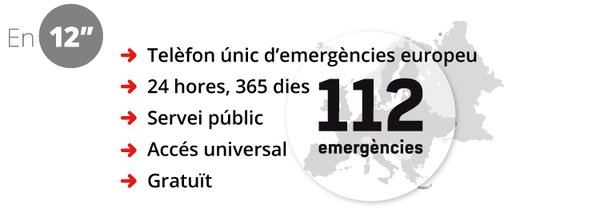 Vehicles Emergències Catalunya: 112 Telèfon d'Emergències