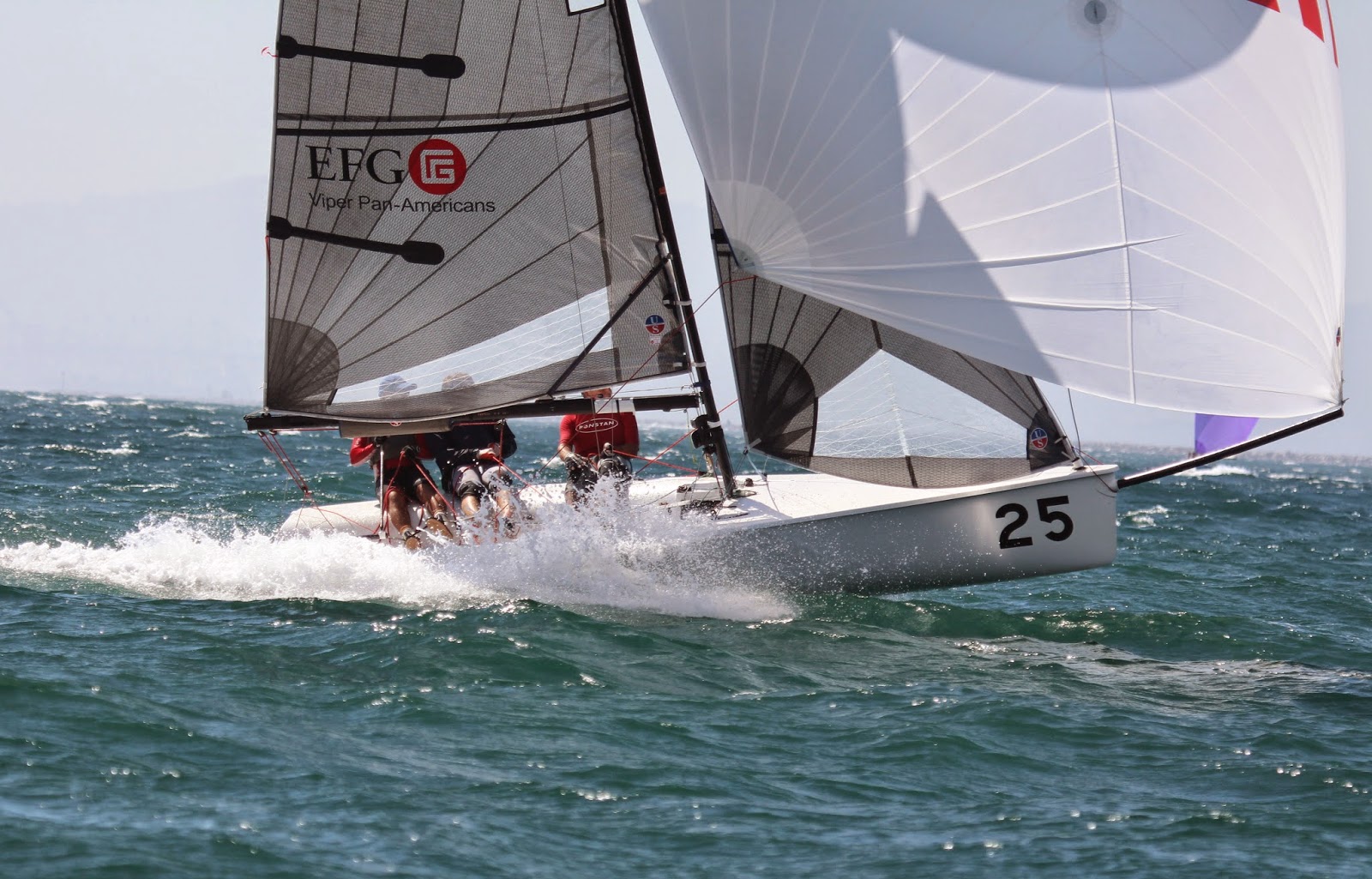 Viper 640 North American's | A Different Perspective ~ Ullman Sails ...