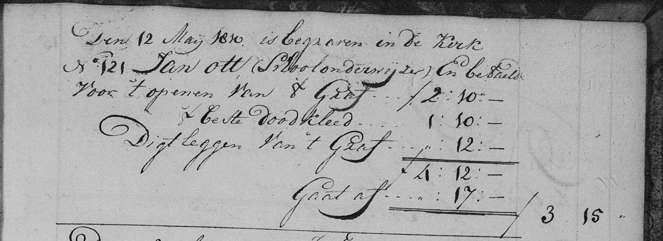 Ott ~ voorouderonderzoek: Jan Ott te Wognum