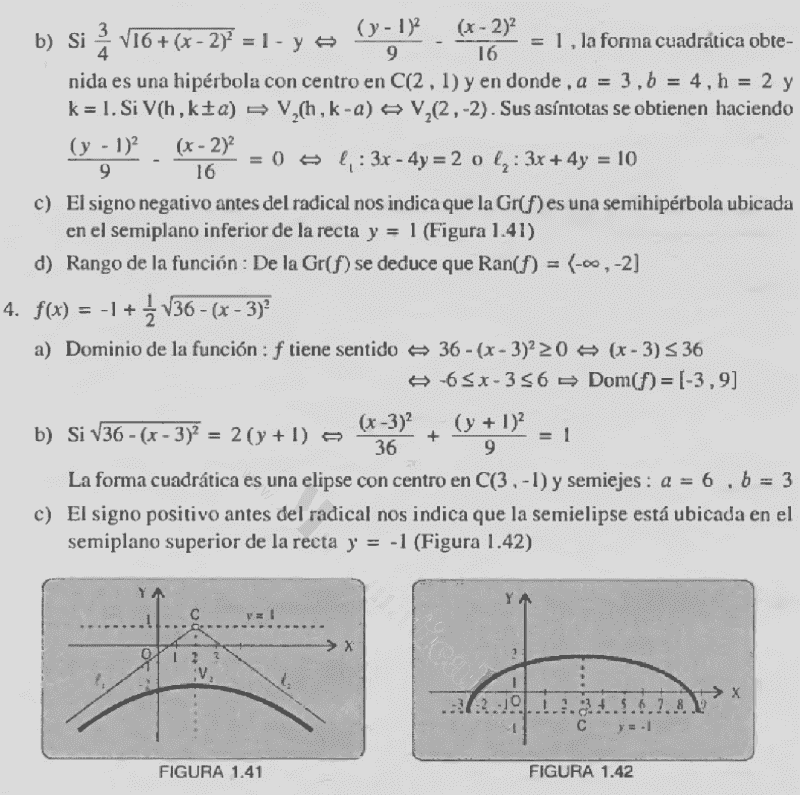 FUNCION RAIZ CUADRADA EJERCICIOS RESUELTOS