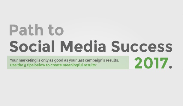 Path to social media success 2017 [infographic]