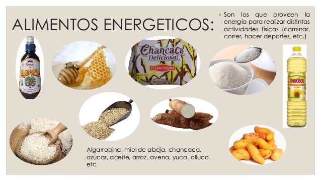 colaborando once 5: ¿QUE SON LOS ALIMENTOS ENERGÉTICOS?
