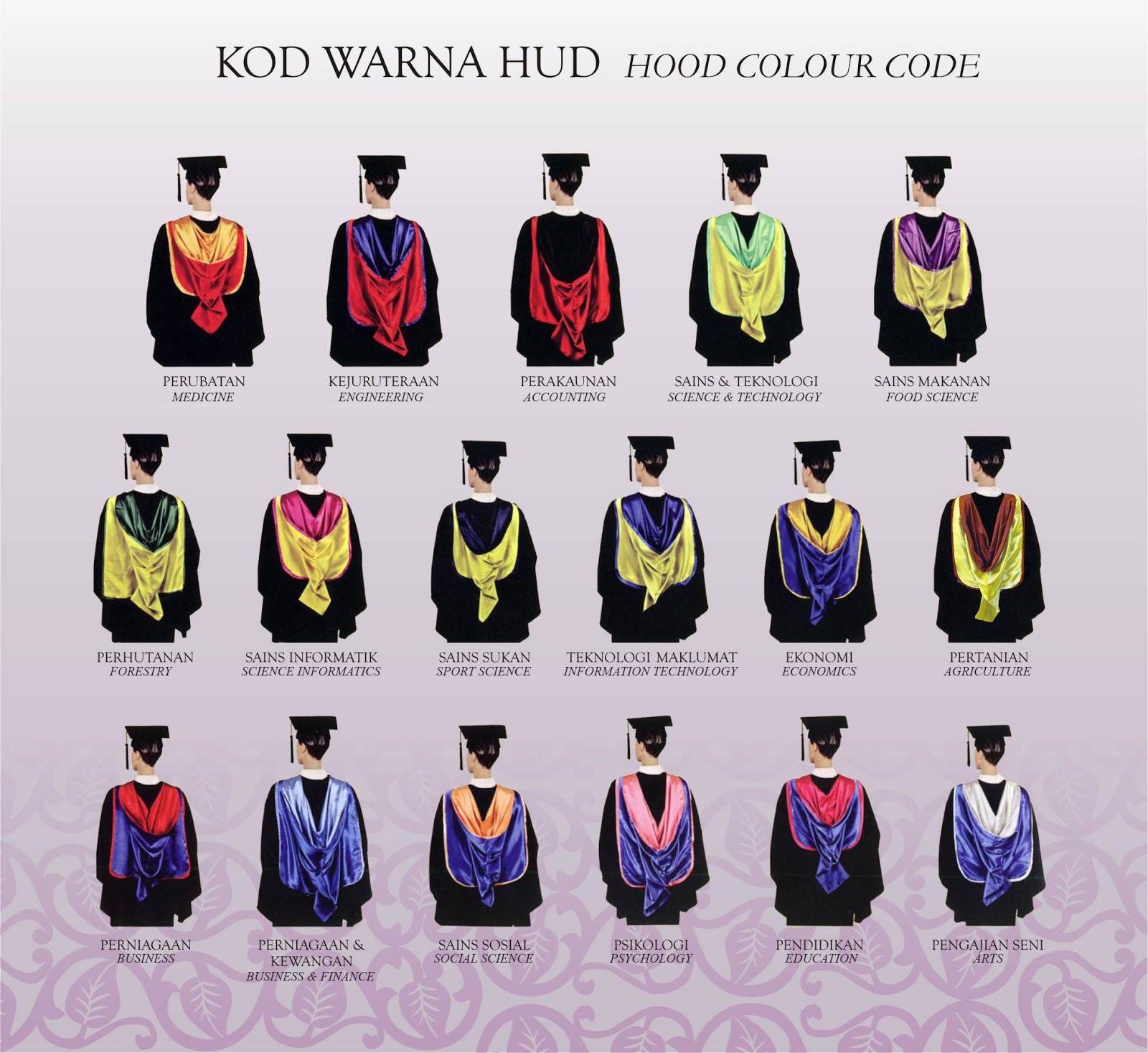 Konvokesyen Kali Ke 18 UMS 2016 | XSZYNHX