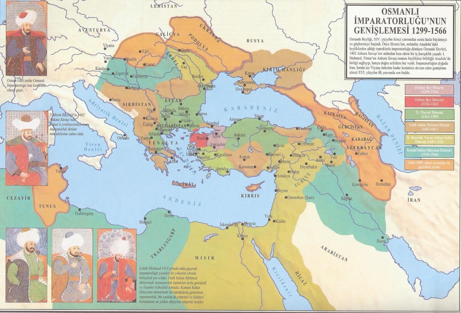 Osmanli imparatorlugunun Genislemesi - Ders Kitabı Cevapları