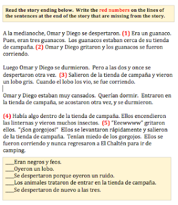 Teaching Spanish w/ Comprehensible Input: Story-based Assessments ...