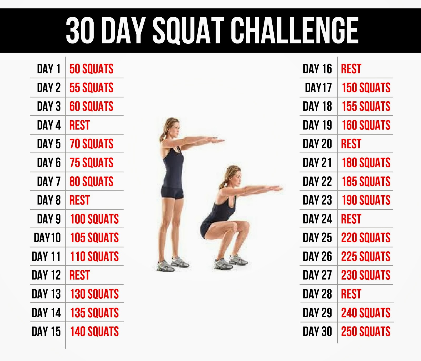 Entrenamiento personal, entrenamiento funcional: 30 day squat challenge