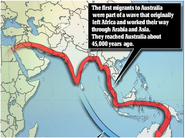 Jayasree Saranathan: Indian connection to Australian aborigines ...