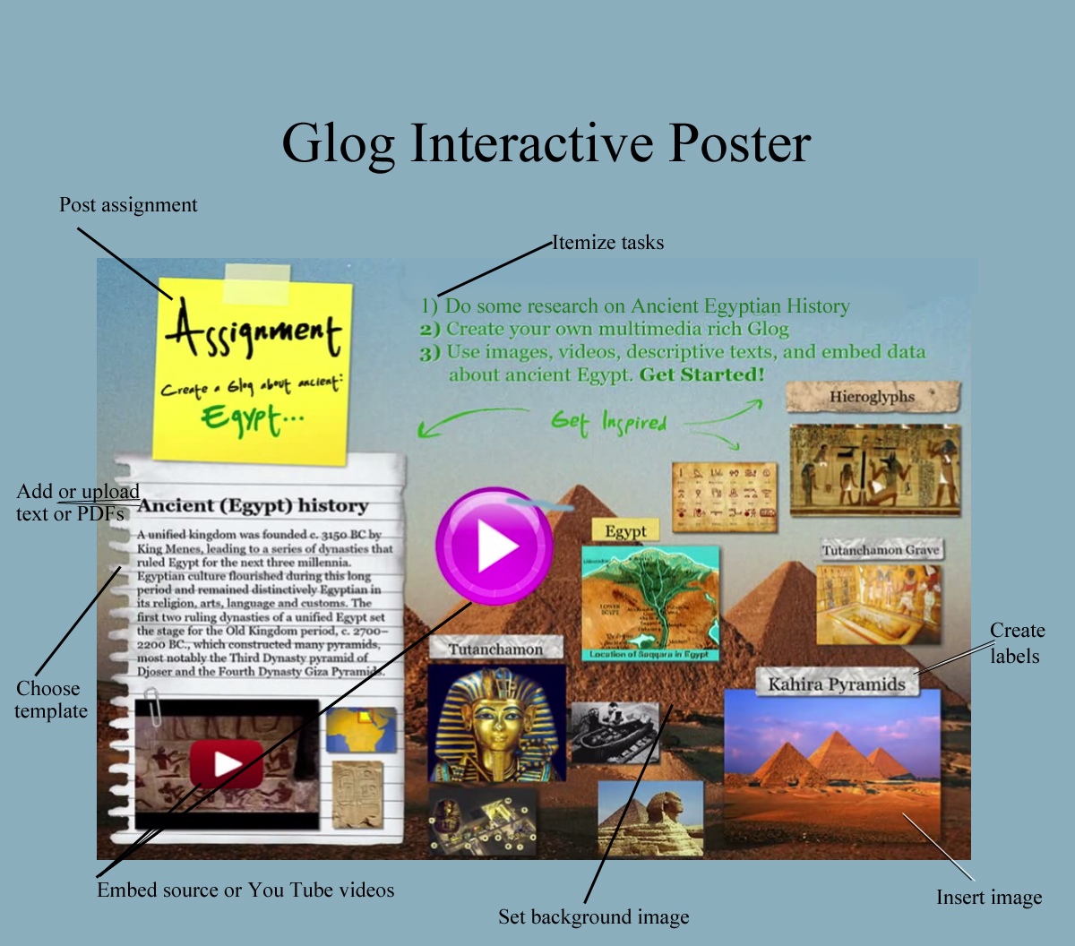 Behind the A.T.E. Ball