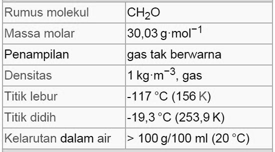 Rumus Kimia Formalin - Rumus Kimia