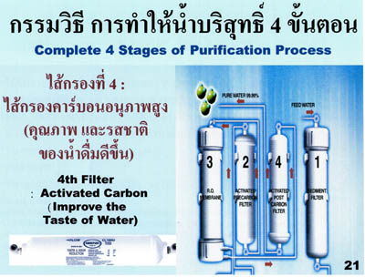 เครื่องกรองน้ำ RO Elken K100: เครื่องกรองน้ำ ไบโอเพียว อาร์โอ เคน 1(Bio ...