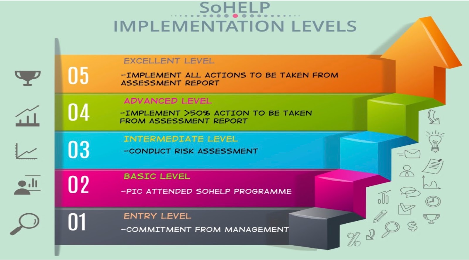 Ergonomik dan Faktor Manusia: 2017