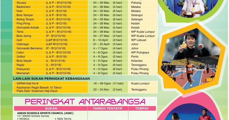 Tennis N9 dot com: Takwim mssm