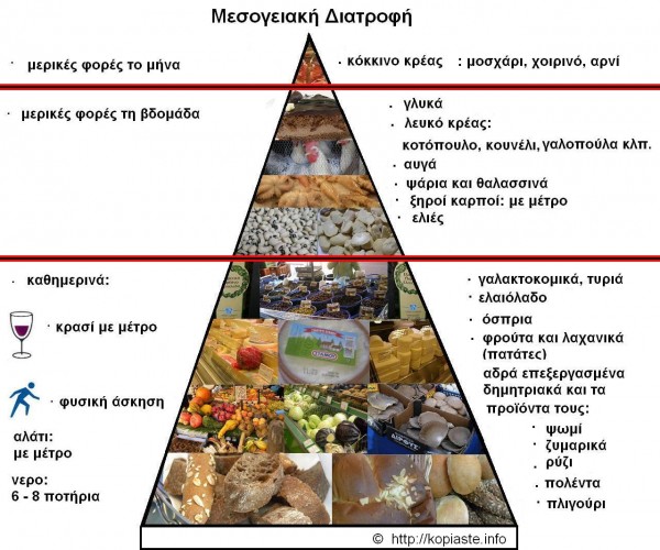 Φιλικη Εταιρεια: Ποιο μαγαζι παραγει στην Ελλαδα;;Το μαγαζι που λεγεται ...
