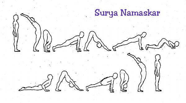 YOGADIGEST: SuryaNamaskar