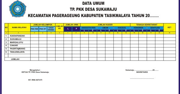 Download Papan Data PKK Desa Format CDR - KARYAKU