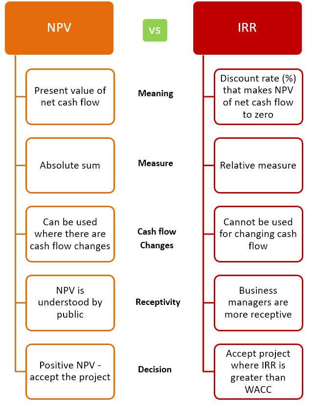 MY MPCA: September 2017