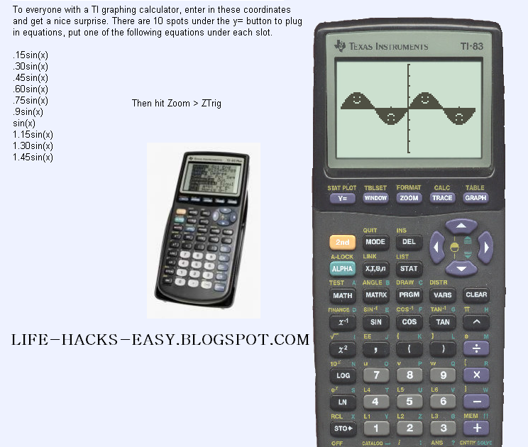 Graphing Caclulator Picture - Drawing on a TI Graphing Calculator ...