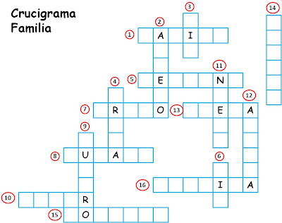Trabandolenguas: La Familia