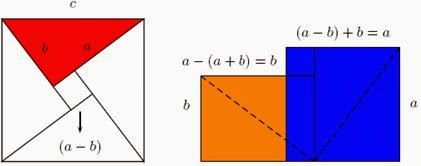 El Rincon De Las Matemáticas: TEOREME DE PITAGORAS
