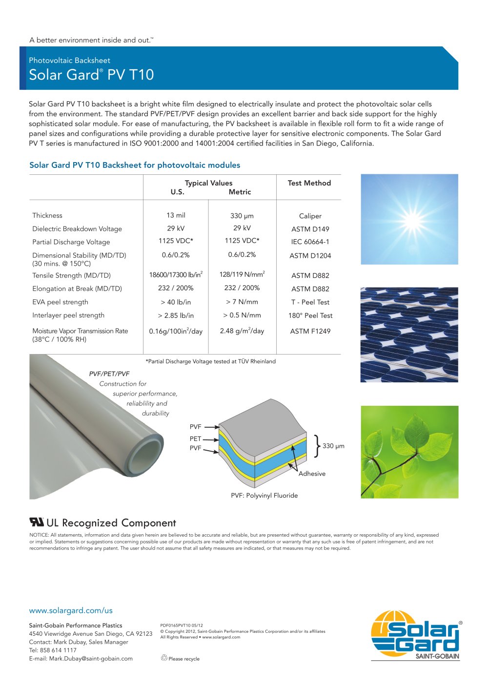 solar gard - Thai News Collections