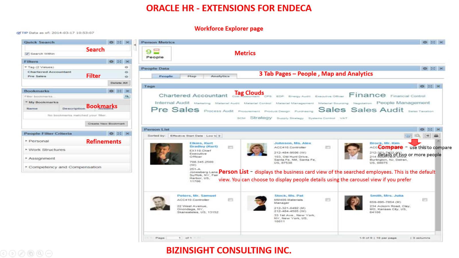 Applications and Integration Blog: Oracle Human Resources Extensions ...