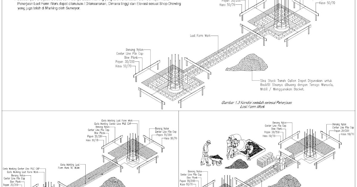Dunia Konstruksi: METODE PEKERJAAN LOST FORM WORK