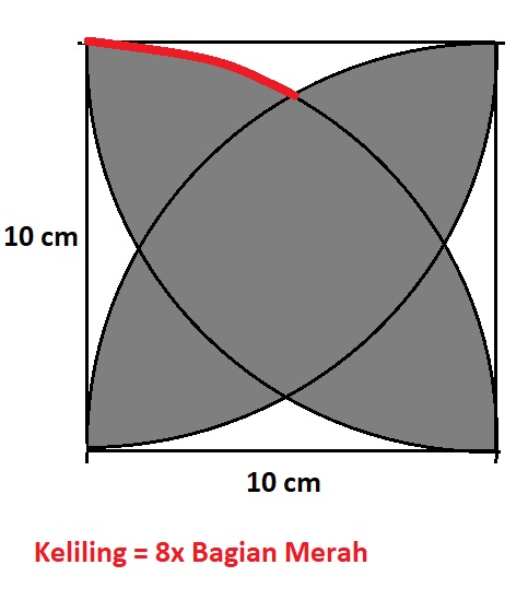 Contoh Soal dan Pembahasan Luas dan Juring dan Tembereng Lingkaran - SM ...