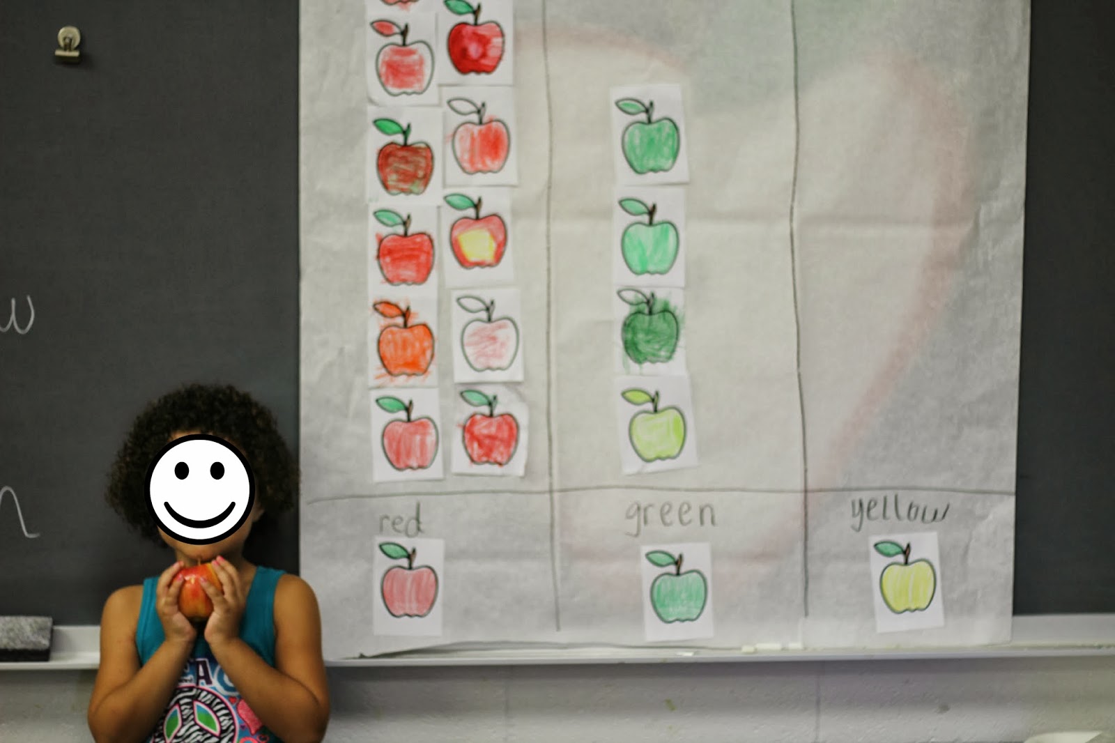 The Creative Kindergartener: Apple Unit