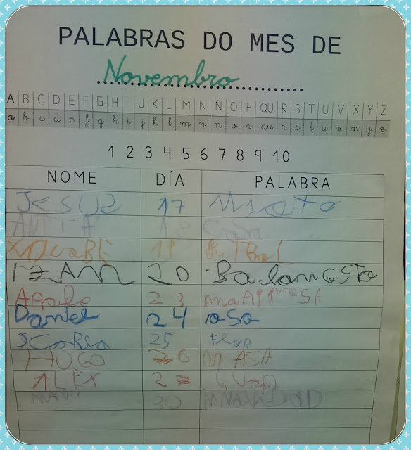 Mini-Laverdes: Palabras do mes de...