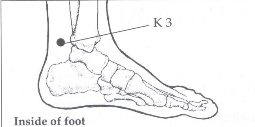 K 3 ( KIDNEY MERIDIAN 3) ACUPRESSURE POINT