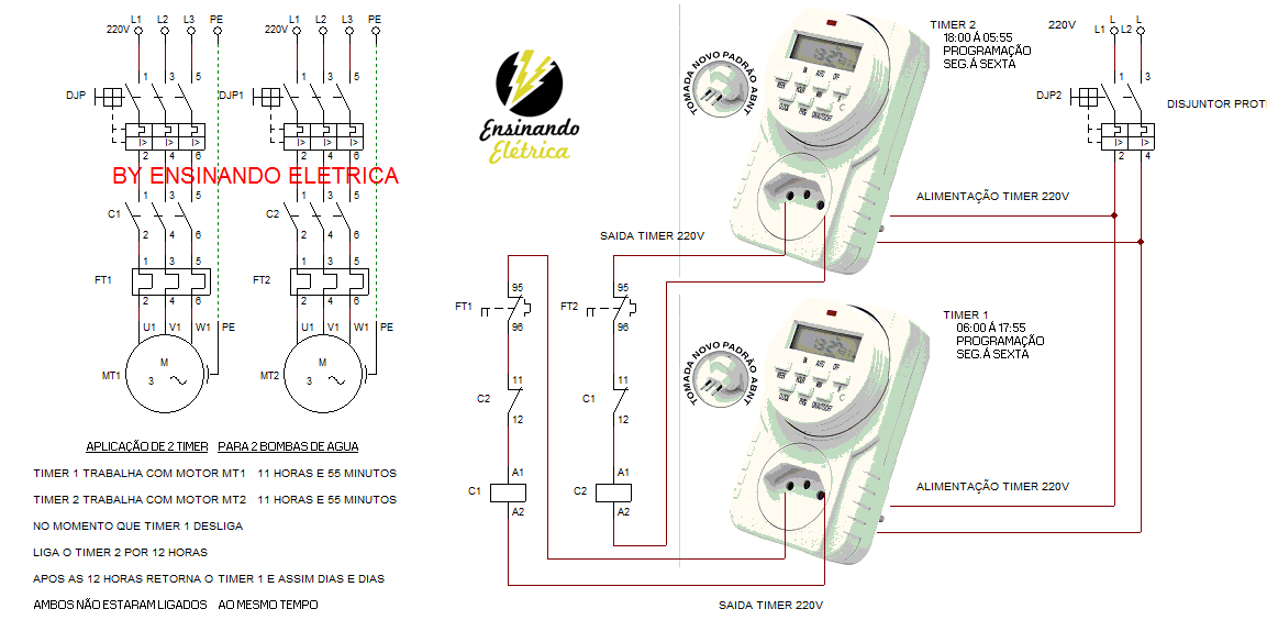 Aulas de Comandos Elétricos - Ensinando Elétrica | Dicas e Ensinamentos